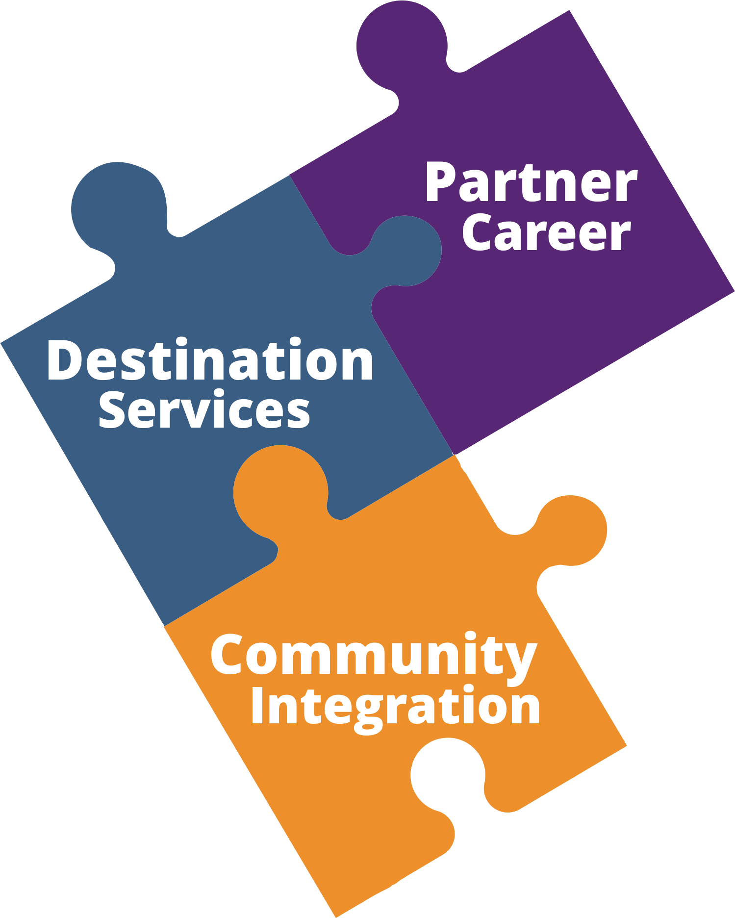 Home - GO Destination Services